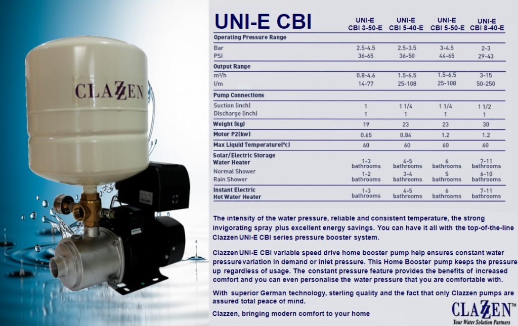 UNI - E CBI - CLAZZEN MALAYSIA SDN. BHD.