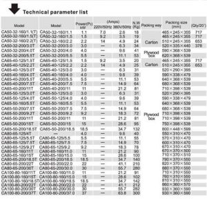 CA Pump - CLAZZEN MALAYSIA SDN. BHD.
